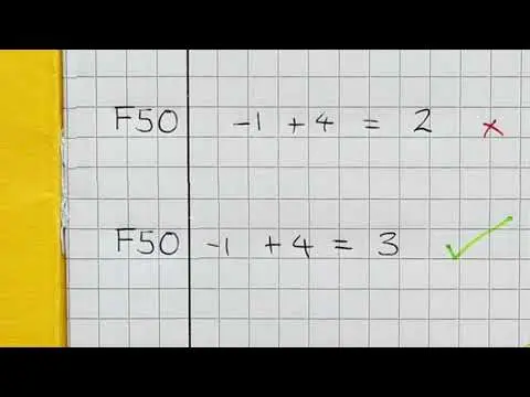 Homework | Curriculum | Avonbourne Boys' Academy